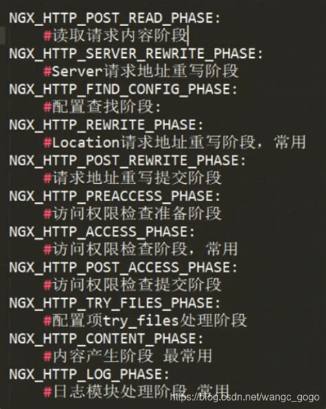 Nginx 执行的11个阶段nginx 运行阶段 Csdn博客 Nginx 执行的11个阶段nginx 运行阶段 Csdn博客