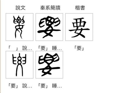 要”字的字形字义分析腰部动作金文