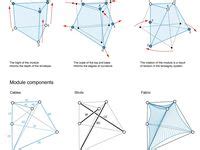 60 Kinetic Structure Ideas Kinetic Tensile Structures Kinetic Architecture
