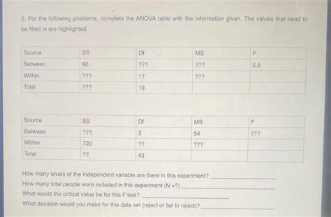 Solved For The Following Problems Complete The ANOVA Chegg Com