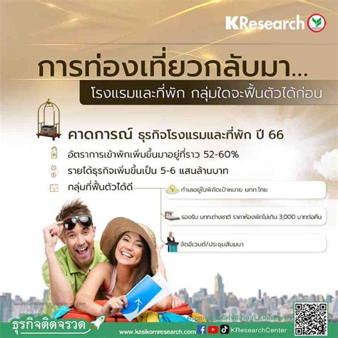 การท่องเที่ยวกลับมา…โรงแรมและที่พัก กลุ่มใดจะฟื้นตัวได้ก่อน ศูนย์วิจัยกสิกรไทย