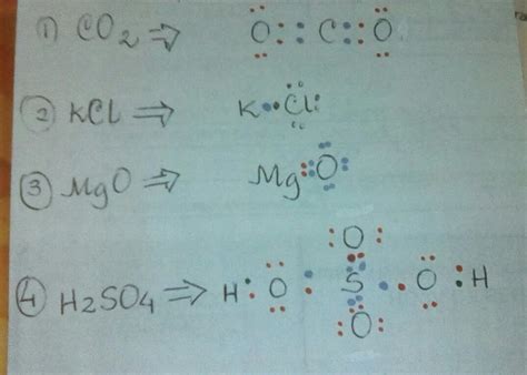 Lewis Dot Diagram For Kcl