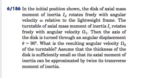 Okay So This Is The Answer To This Problem My Chegg Com