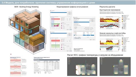 ПРОСАПР Что нужно понять о Bem инструмент энергомоделирования в работе архитектора Обзор