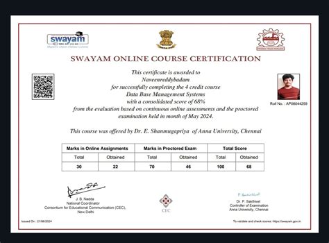 naveen reddy badam on linkedin databasemanagement swayam