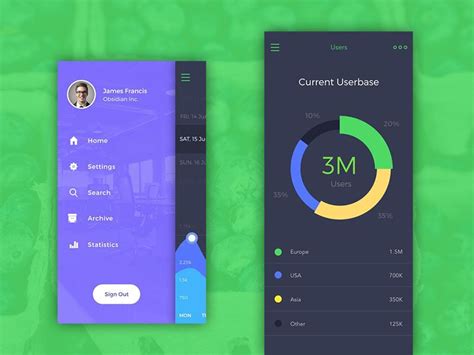 Analytics User Interface Design Interface Design User Interface