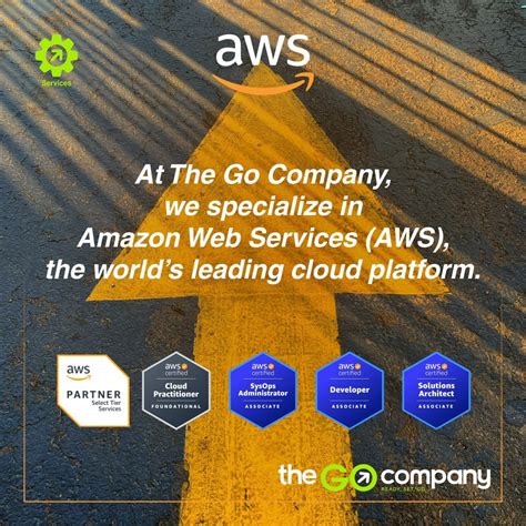 Aws Cloudcomputing Techinnovation Thegocompany Cloudmigration The Go Company