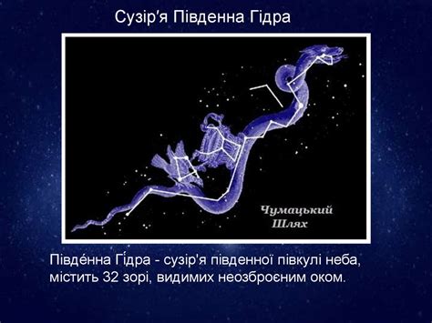 Сузіря південної півкулі презентация онлайн
