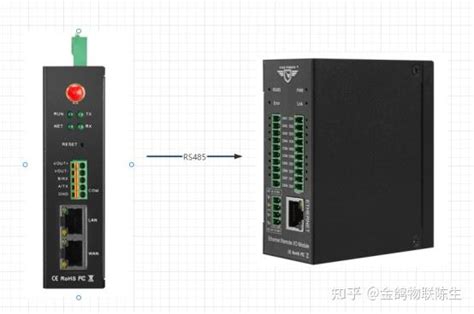 【干货】bacnet网关采集modbus rtu设备的转bacnet ip操作步骤 知乎