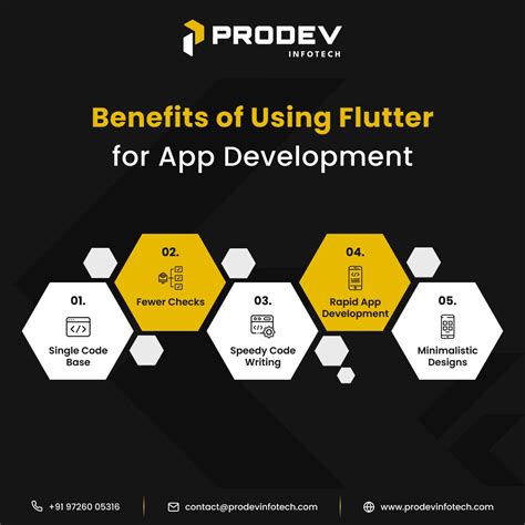 🚀 Why It Developers Love Flutter Prodev Infotech