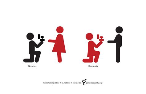 Gender Inequality By Eun Babe Park Eun Byeol Baek Hyejin Park SVA Design