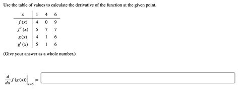 Solved Use The Table Of Values To Calculate The Derivative