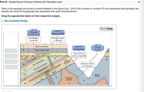 solved part b supporting an outcrop s history with