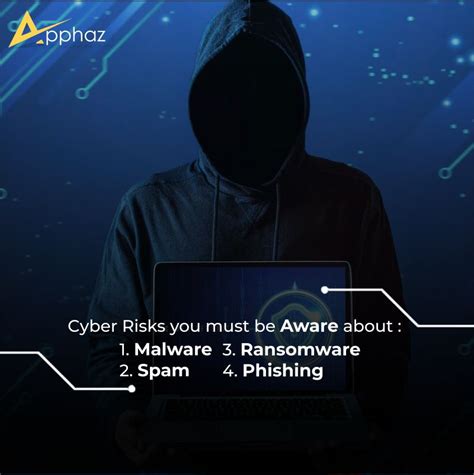 Apphaz Security Solutions On Linkedin Apphazsecuritysolutions Cybersecurity Network Data