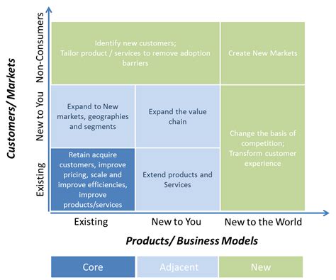 Что такое Framework — коллекция фото и изображений по теме ДзенРус