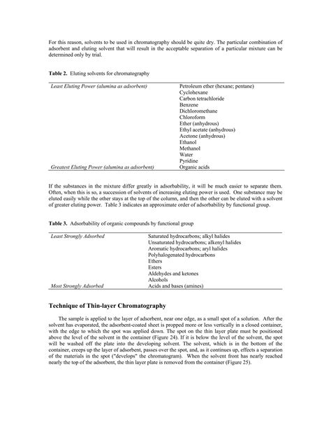 Thin Layer Chromatography Pdf