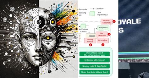 List Llm Curated By Chua Hongwei Medium