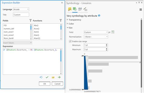Issue With Marker Layer Symbology And Symbology By Esri Community