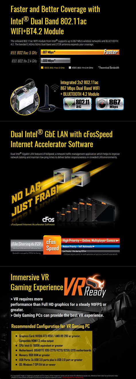 Buy Gigabyte H N WiFi Mini ITX Motherboard GA H N WIFI PC Case Gear Australia