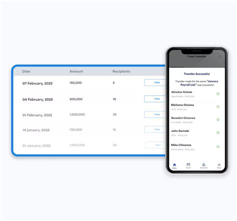 Bulk Payments Digitize Business Spend Management With Flex Finance