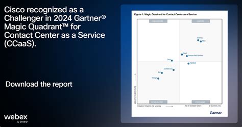 Cisco Named In 2023 Gartner® Magic Quadrant™ For Contact Center As A Service Webex Blog
