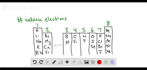 solved use covalent lewis structures to explain why each element or