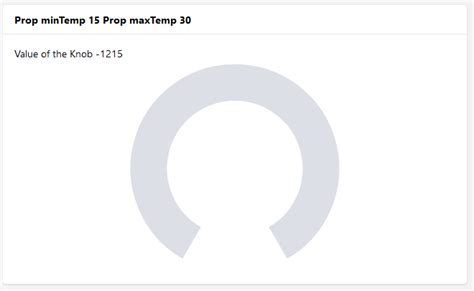 Oh3 Custom Widget With Knob Minmax As Prop Uis Openhab Community
