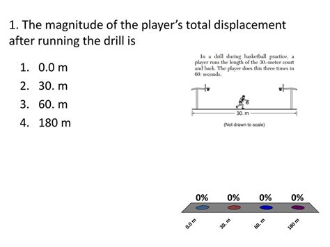 PPT Physics Regents Exam Prep 2012 Practice Questions Answers