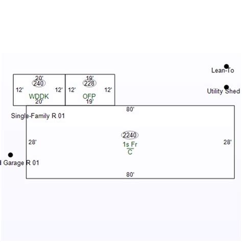 Property Picture List