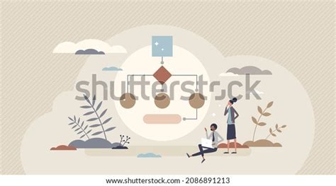 Algorithms Flowchart Programming Solutions Model Coding Stock Vector Royalty Free 2086891213