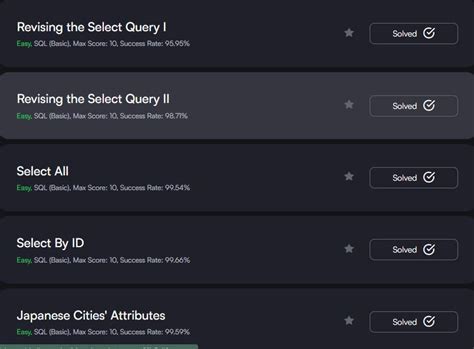 Lalith Ragav S On Linkedin Sql Hackerrank Datascience