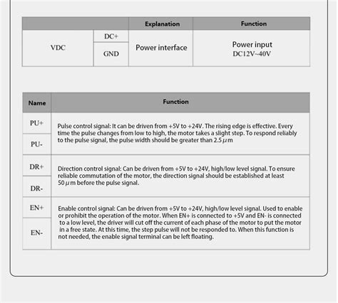 Plug And Play Driver Integrated Linear Motion Ball Screw Actuator Dustproof Rail Guide Fuyu