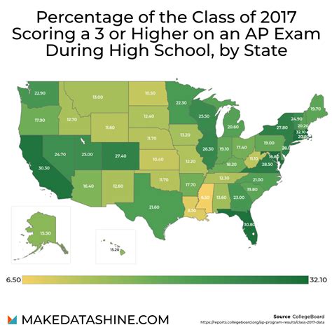 Percentage Of Students Per Class With A 3 Ap Score By State R