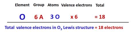 O3 Lewis Structure Molecular Geometry Bond Angle Shape