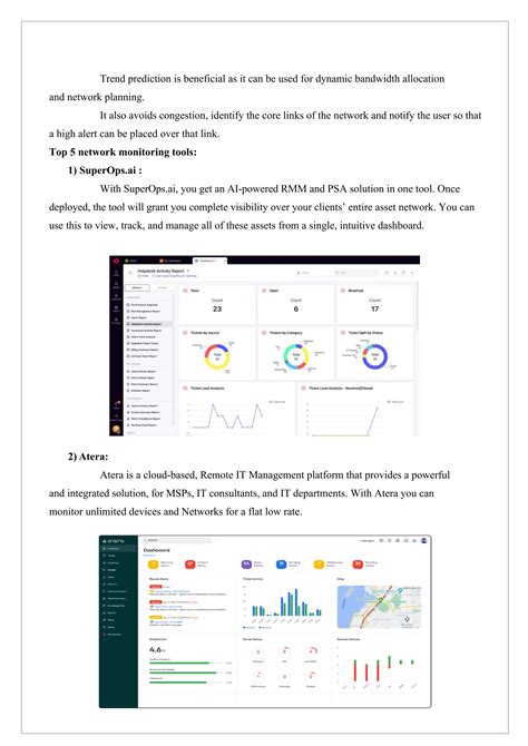 Ccs354 Network Security Manual 1docx