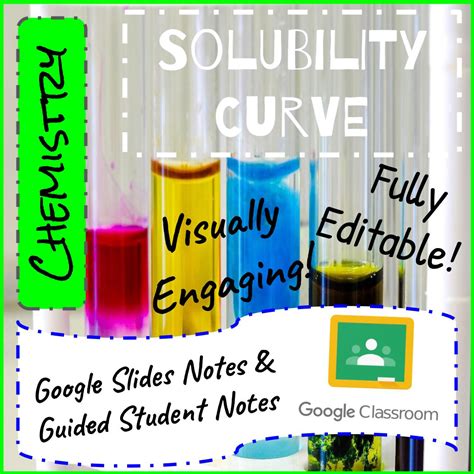Solubility Curve Google Slides Lesson With Matching Babe Guided Notes Made By Teachers
