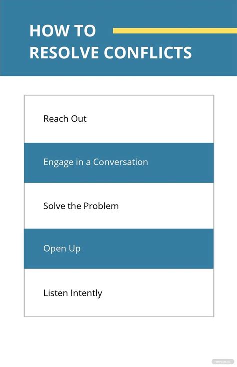 Resolving Conflicts Poster Template In Pdf Pages Indesign Psd Word