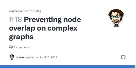 preventing node overlap on complex graphs · issue 18 · erikbrinkman d3 dag · github