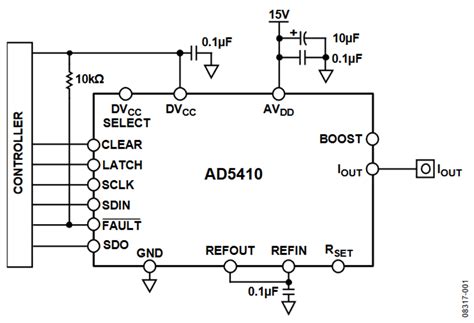 An 1242 Simplified 12 Bit 4 Ma To 20 Ma Output Solution Using The Ad5410 Current Source Dac