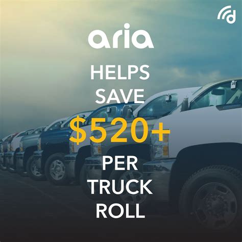 This Is A Great Example Of An Industrial Grade M2m Modem That Can