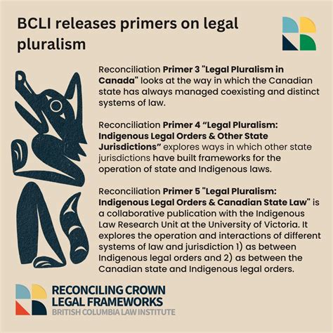 Bc Law Institute On Linkedin Meeting The Obligations Of The Bc