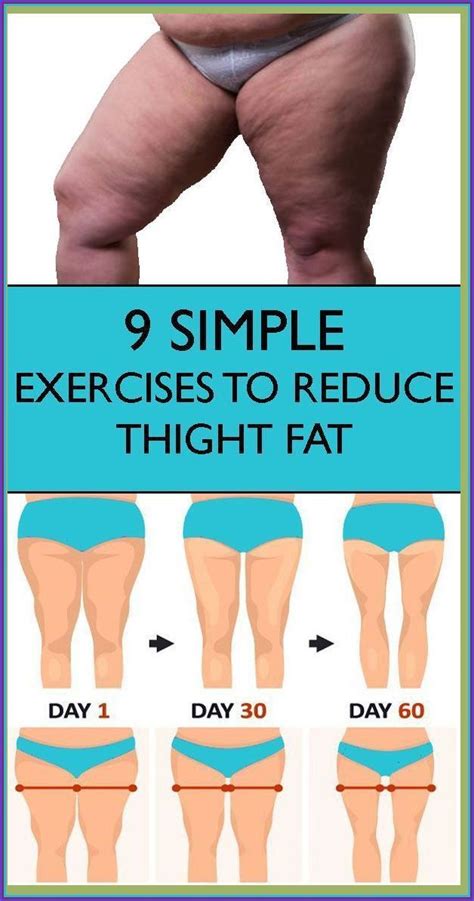9 Simple Best Exercises To Reduce Exercise To Reduce Thighs Reduce