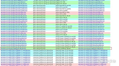 centos 离线安装netstat 知乎