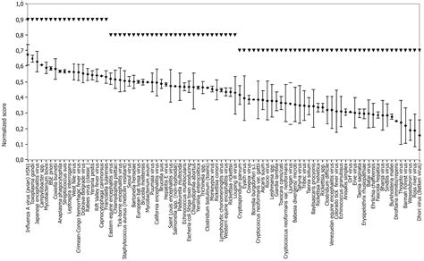 C Extract Data Point From Tiff Picture Stack Overflow