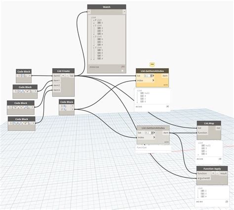 Avoid Warnings Using Listmap Vs Function Apply Lists Logic Dynamo