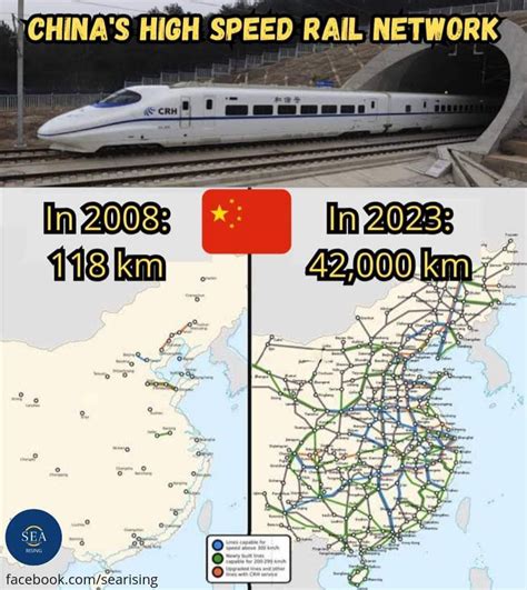 China The Evolution Of The High Speed Rail Network Mimi Mefo Info