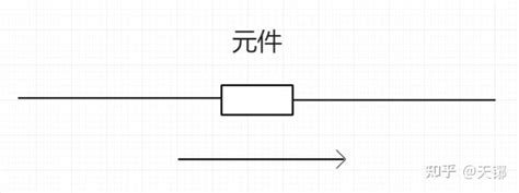 电流和电压的参考方向 知乎