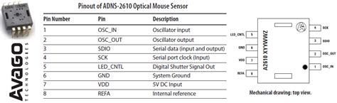 Usb Optical Mouse Wiring Diagram Circuit Diagram