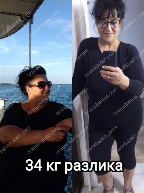 Как да отслабнем с здравословен режим на хранене