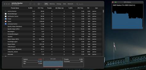 Sonoma Maxing Out Cpu Apple Community
